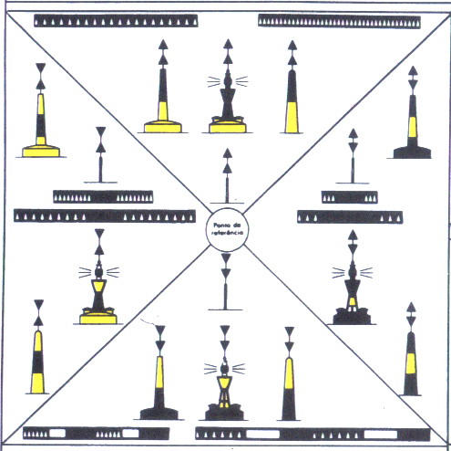 MATÉRIAS PARA O ARRAIS AMADOR :: CURSOS NÁUTICOS - CN